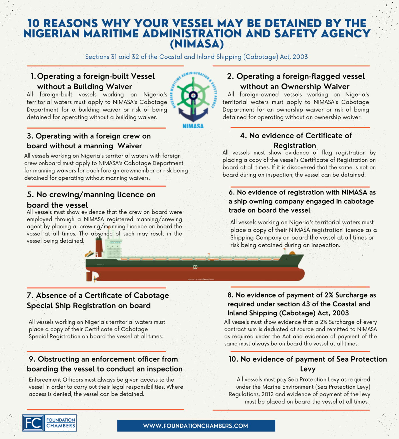 Infographic - Grounds for Detention of Vessel - Foundation Chambers