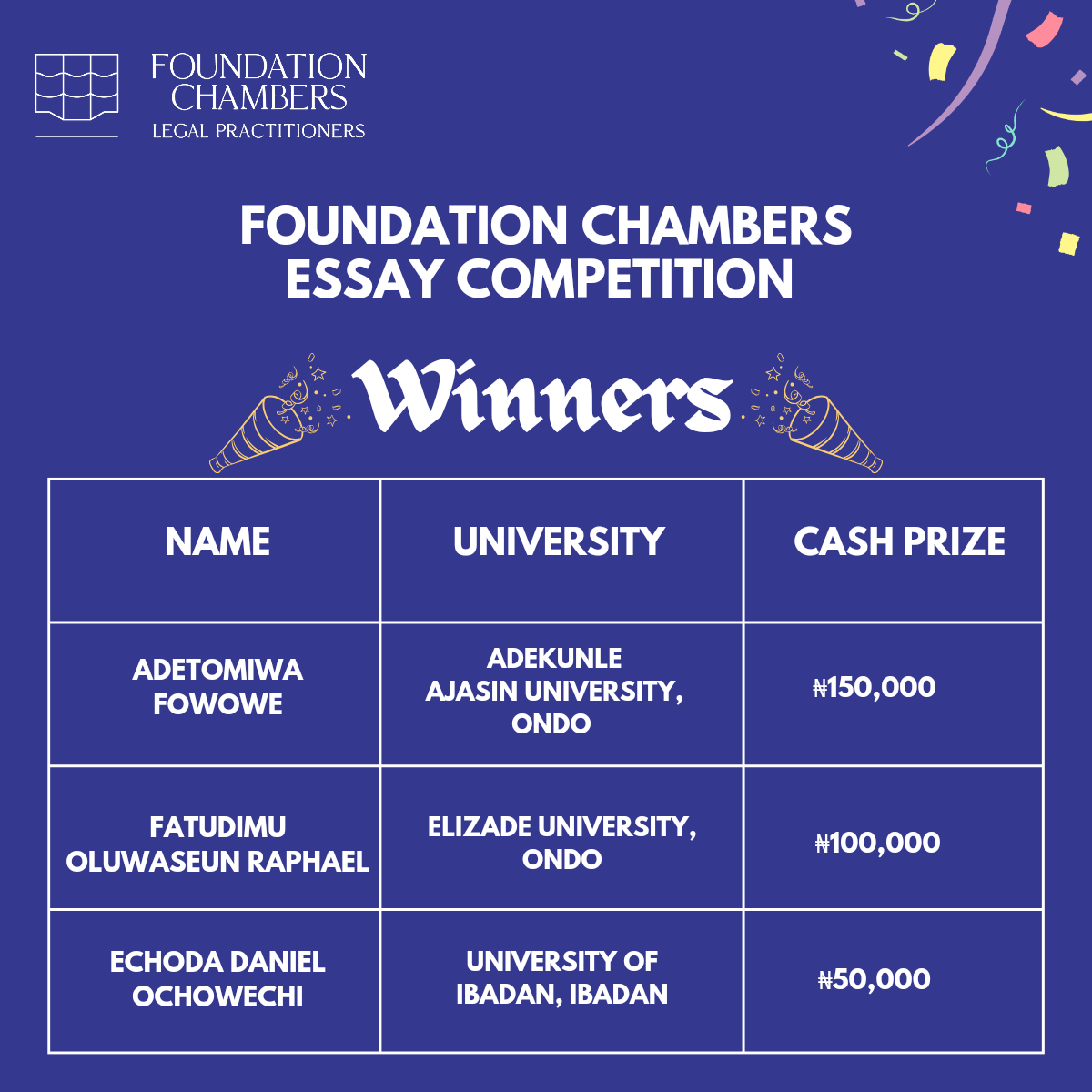 Official Report: Foundation Chambers Essay Writing Competition ...